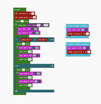 Resource - Phidgets & MakeCode