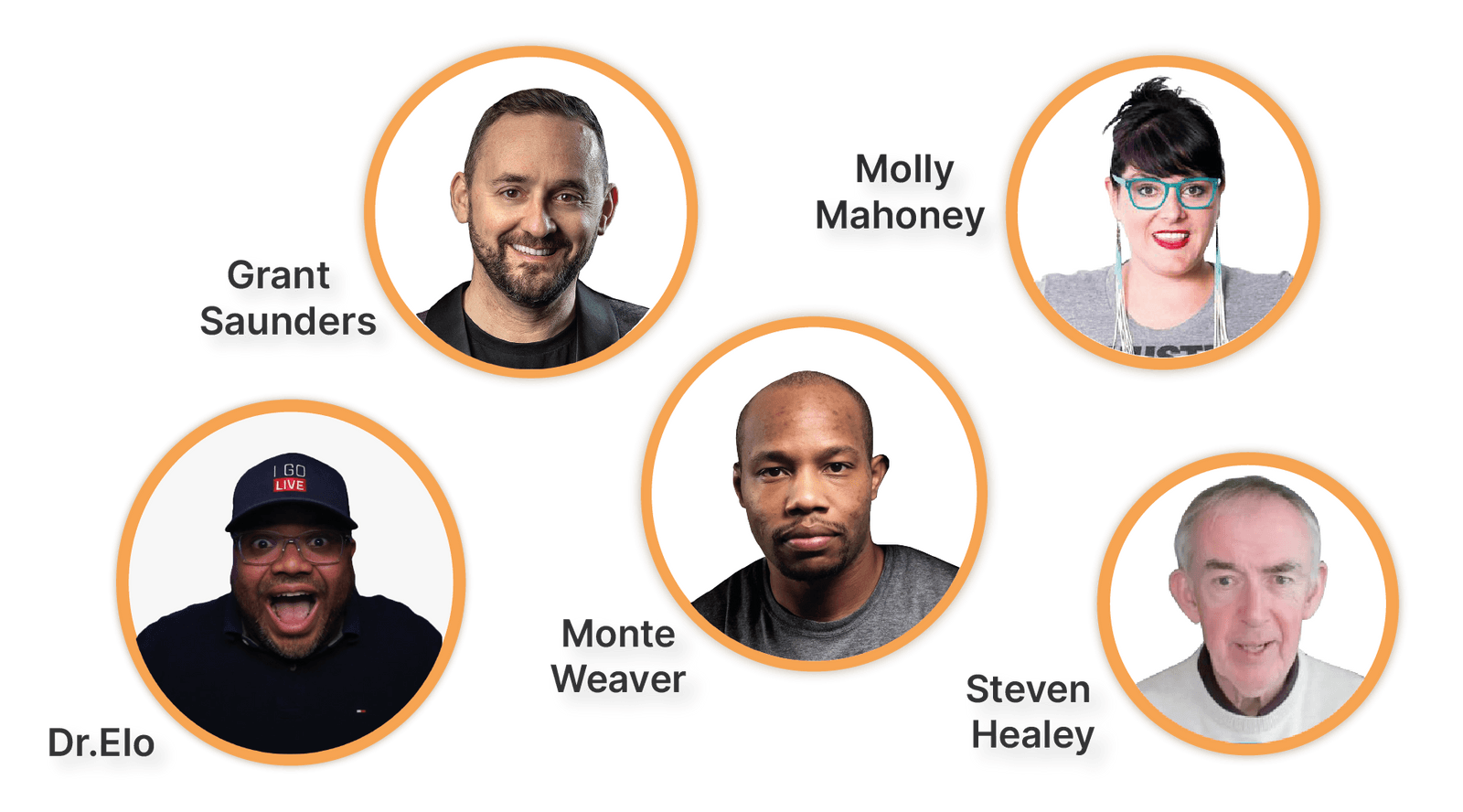 Be.Live – Skyrocket Your Amazon Live Sales