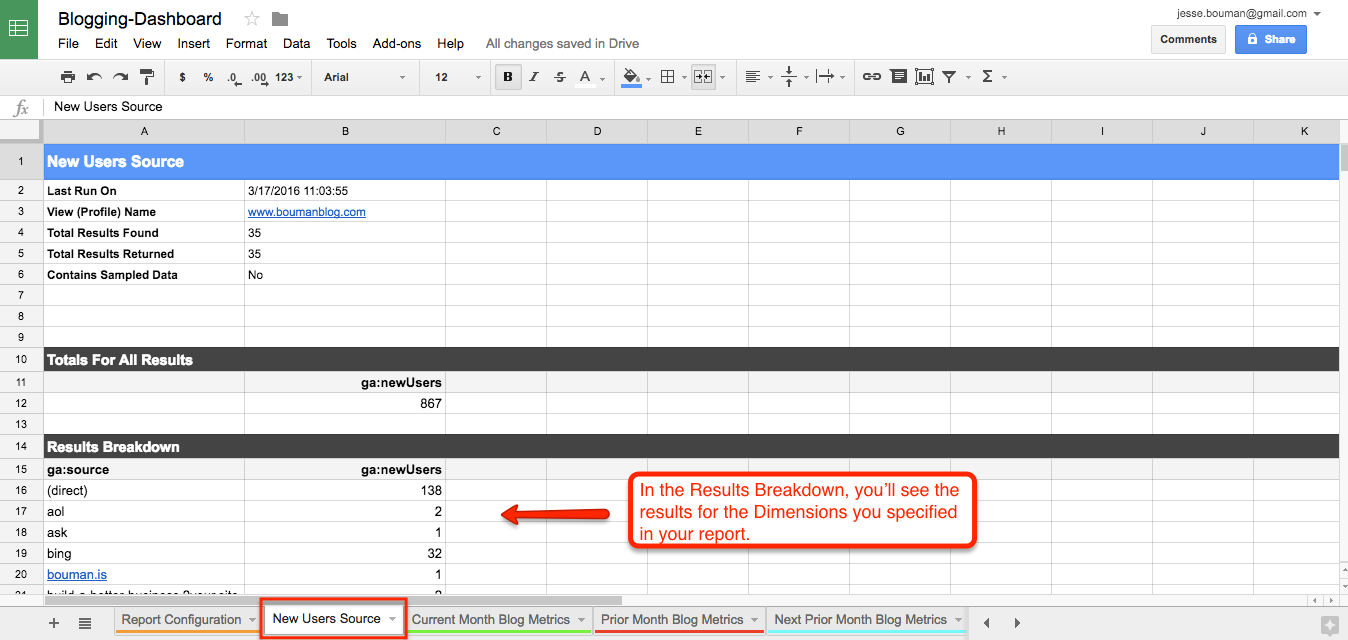 NoCode Curated: How to Create a Custom Business Analytics Dashboard with Google Sheets