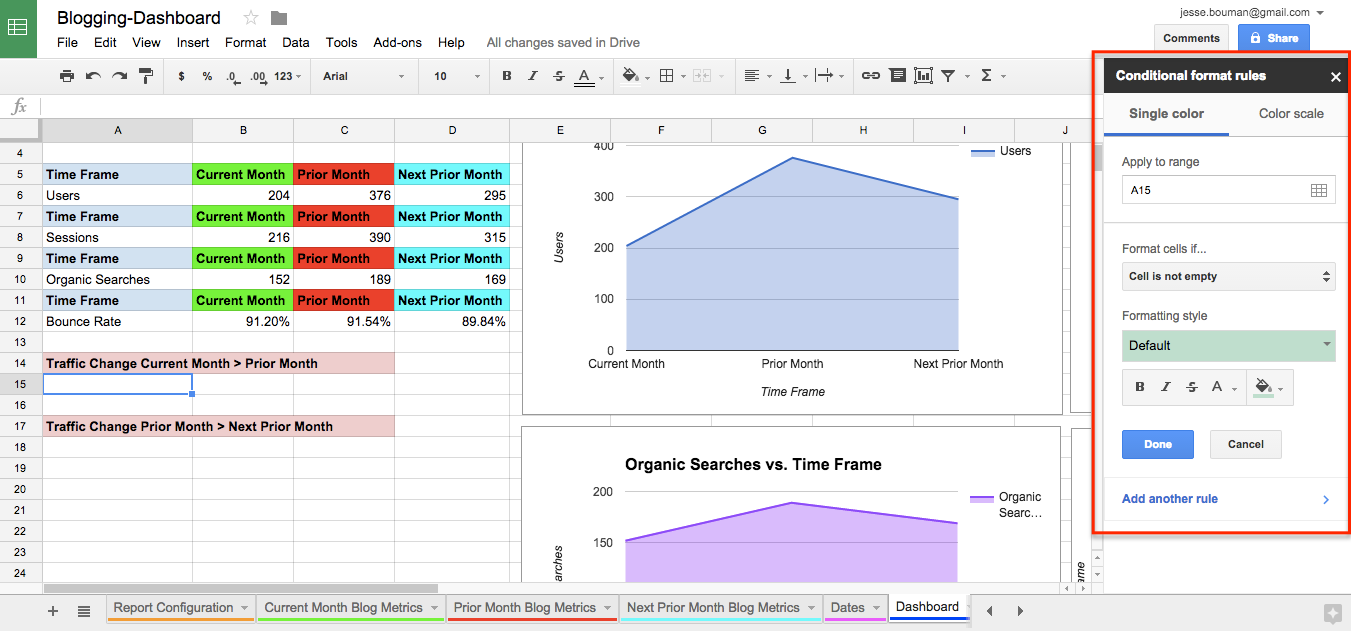 NoCode Curated: How to Create a Custom Business Analytics Dashboard with Google Sheets