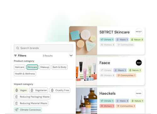 Provenance | Sustainability Communications Technology