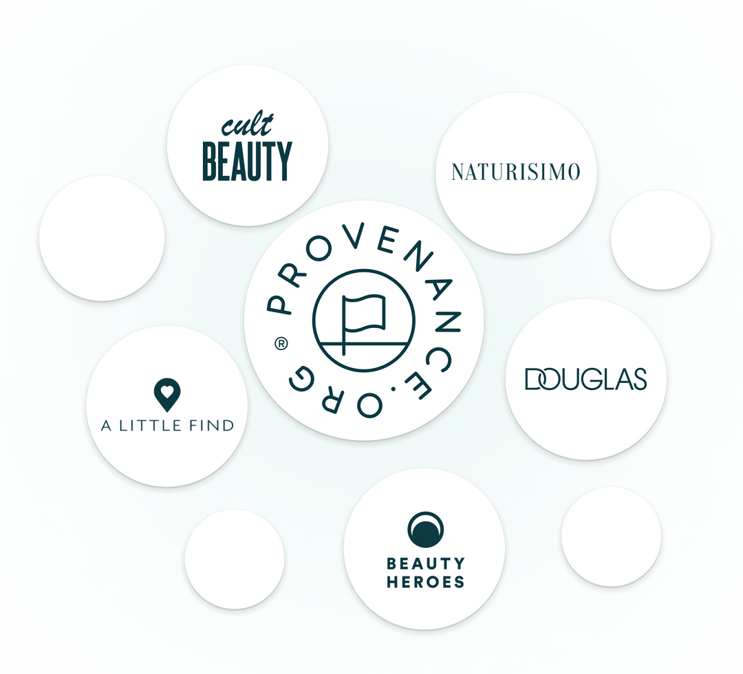 Provenance | Sustainability Communications Technology