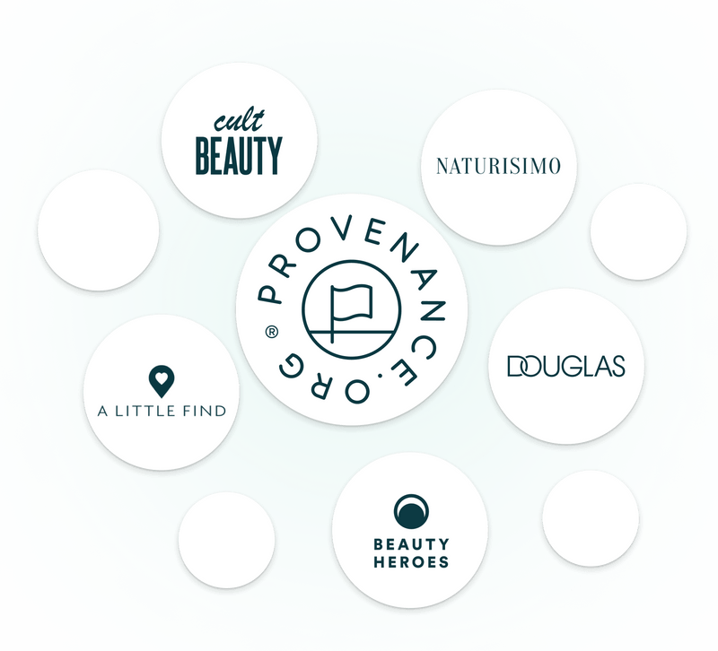 Provenance | Sustainability Communications Technology