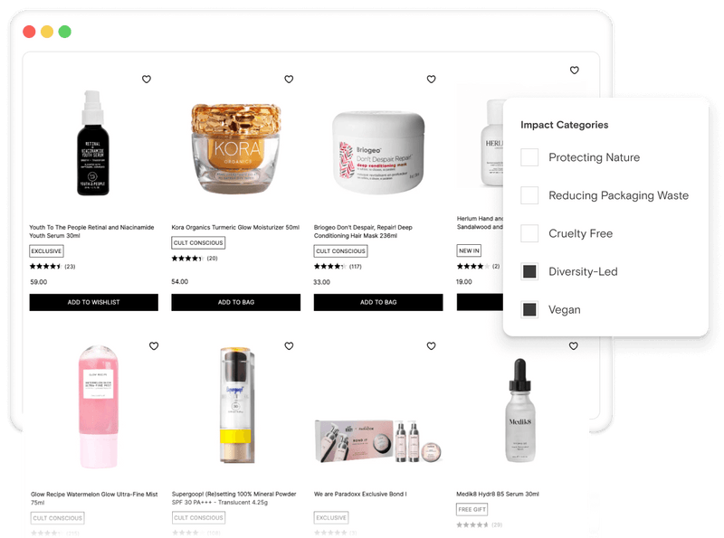 Provenance | Sustainability Communications Technology