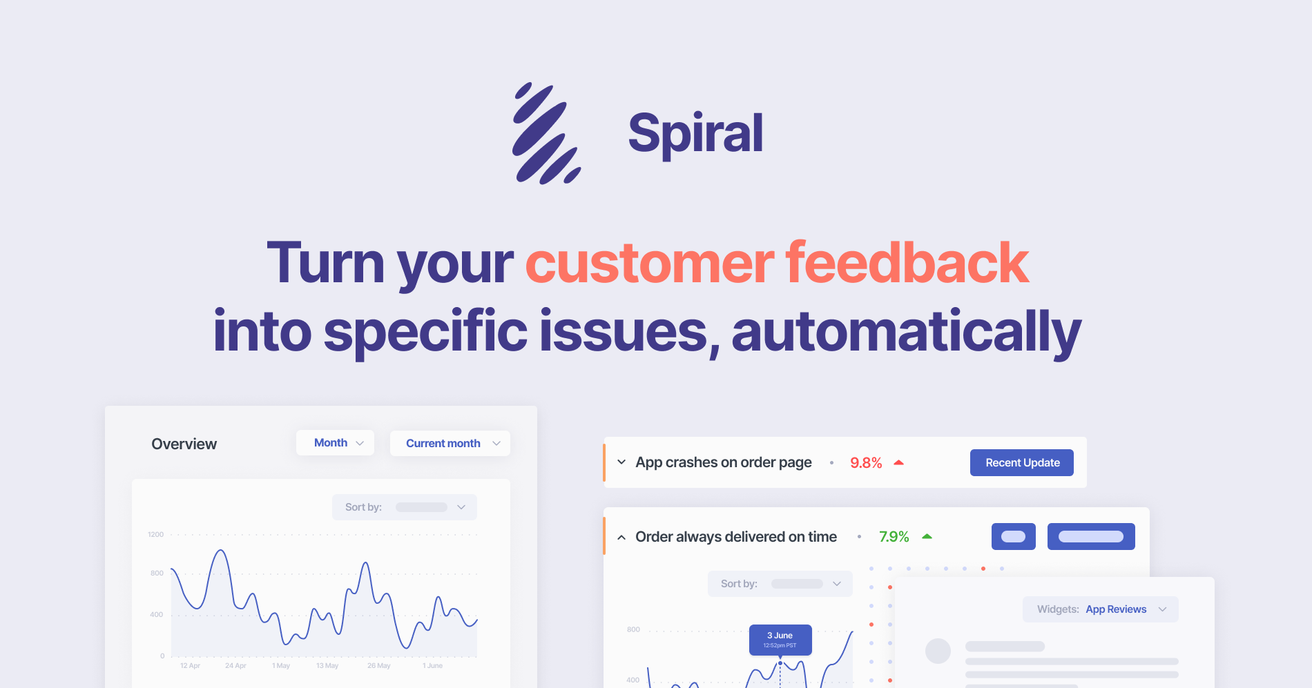 Spiral | Customer Issue Detection using ML