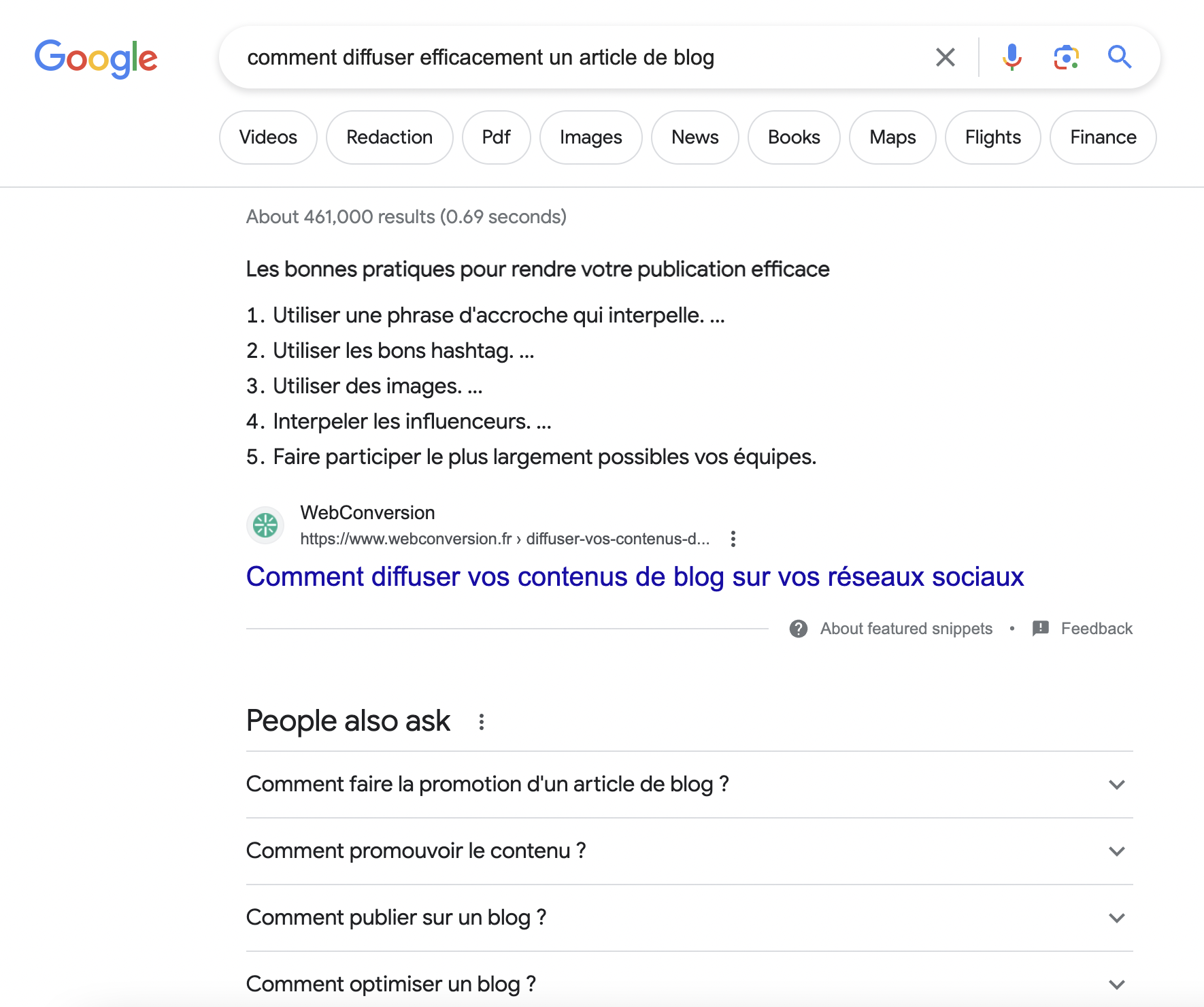 Quel contenu créer & diffuser à chaque étape du tunnel de conversion ...