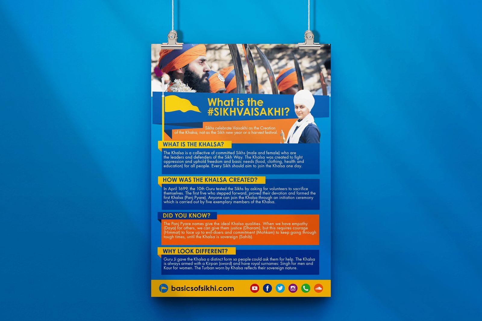 Download or View Leaflets - Basics Of Sikhi