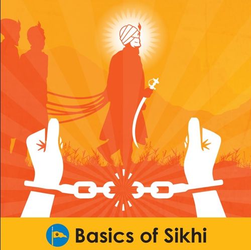 Basics Of Sikhi | Sikhi Videos, Blog, Q&As, Podcast and More
