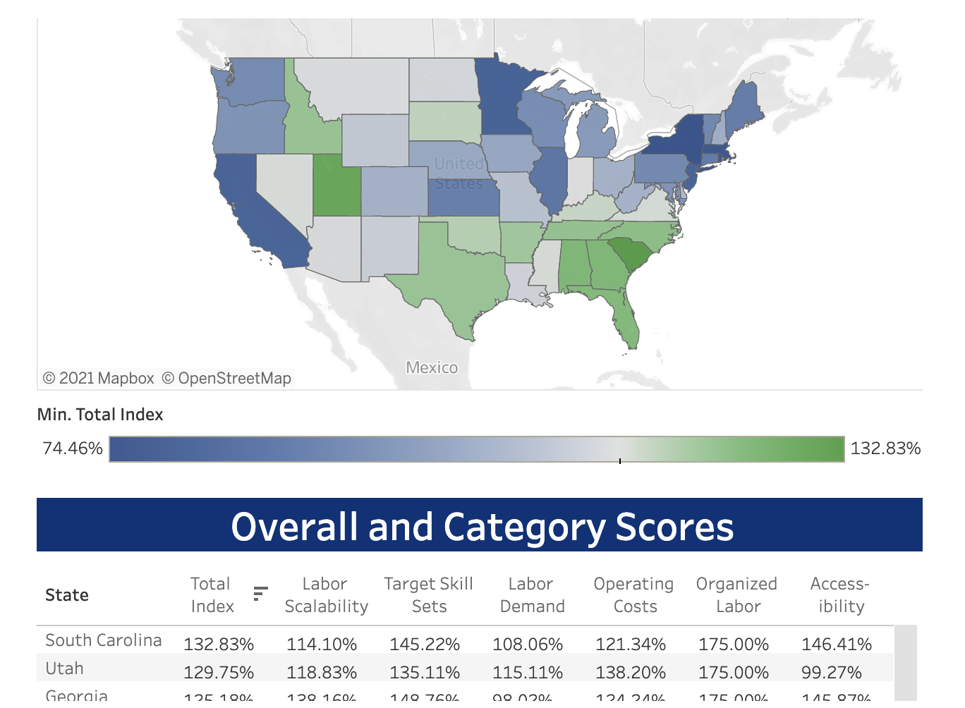 Utah #2 State for Manufacturing