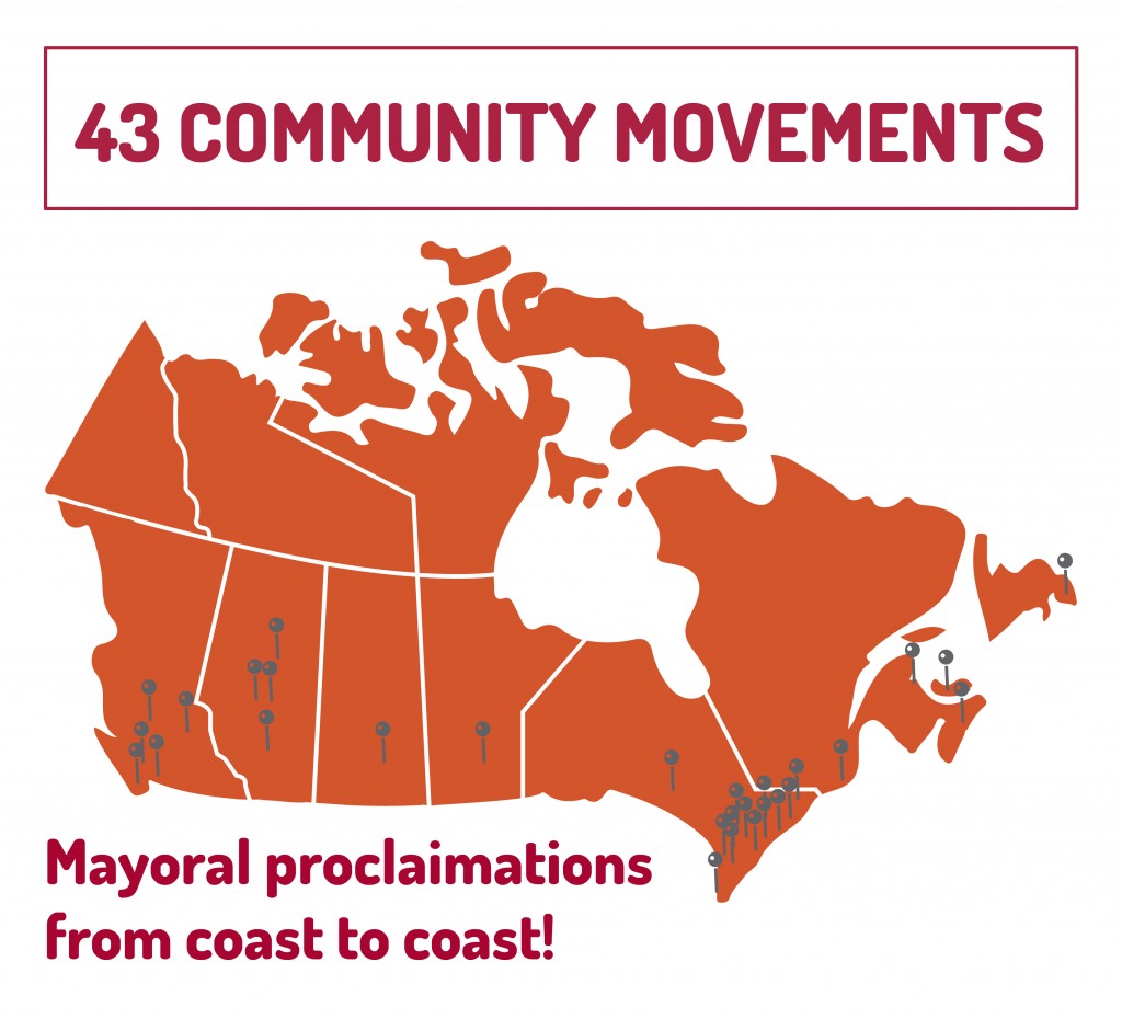 Thanks Canada, for inspiring a world where generosity is the norm!