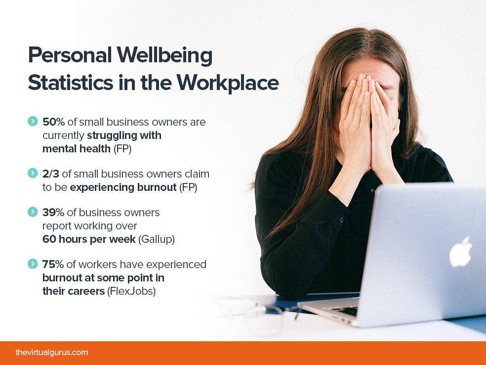 Why hire a virtual assistant? (+14 signs it’s time to invest) | Virtual ...