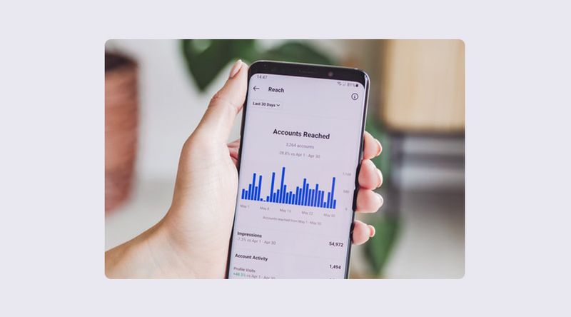 How To Calculate Sales Growth Rate Using Formula | Storylane