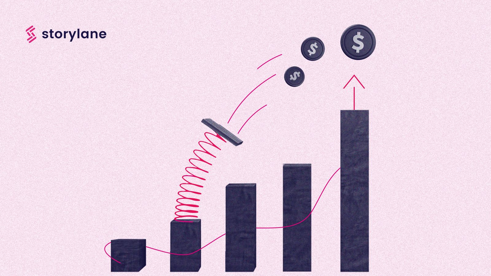 The Best 21 Sales Tools to Increase Conversion Rate in 2023 | Storylane