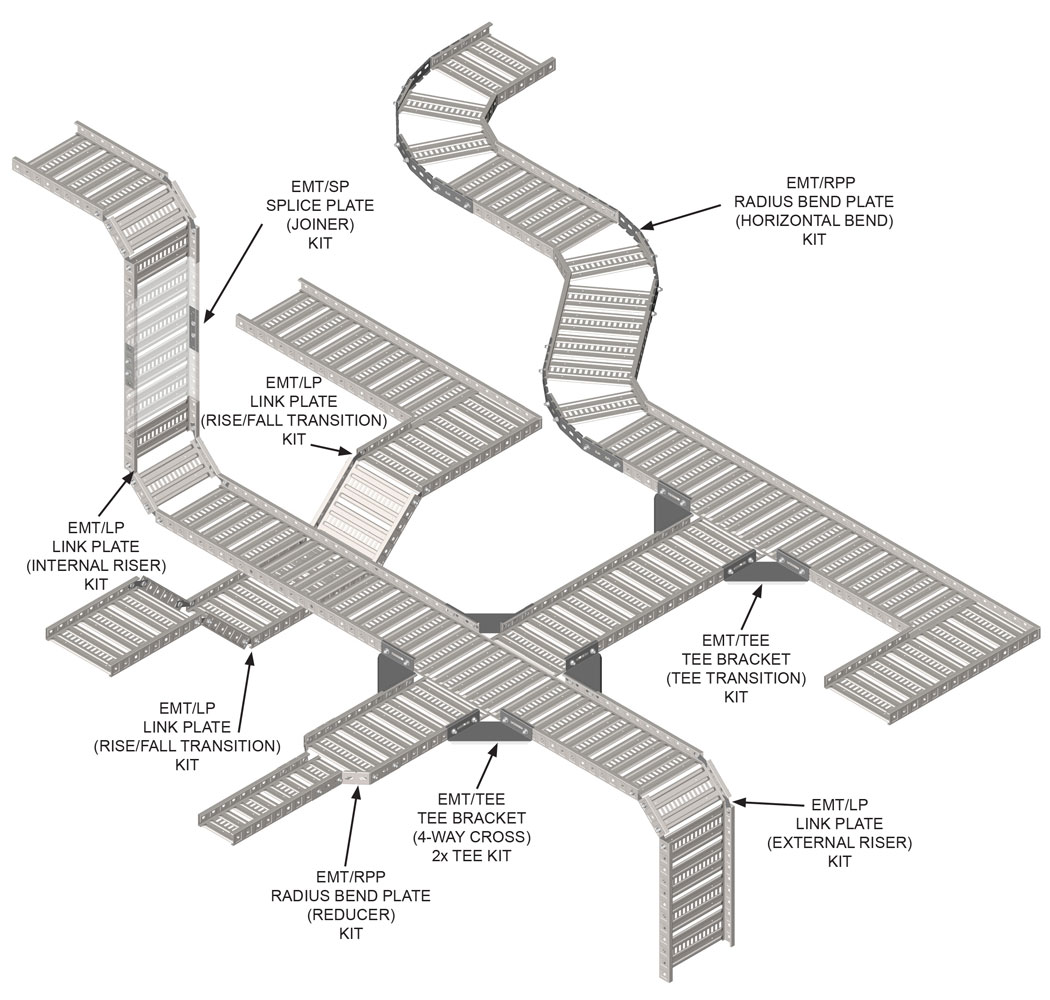 Medium Duty Cable Tray | Mechanical Support Systems – New Zealand’s ...