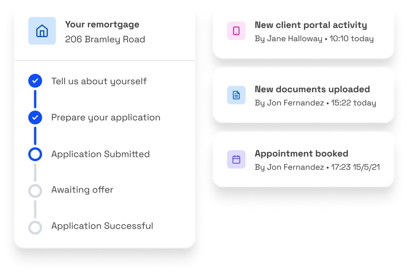 Acre: The All-In-One Mortgage and Protection Platform