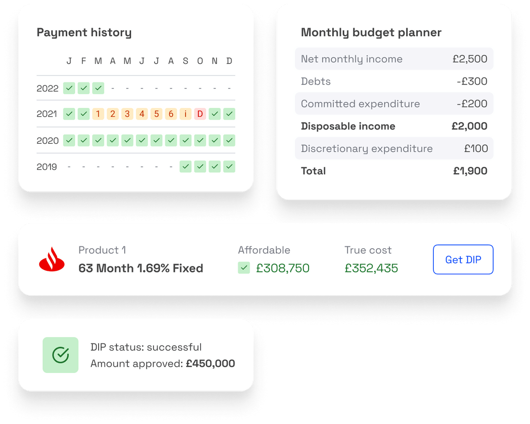 Acre: The All-In-One Mortgage and Protection Platform