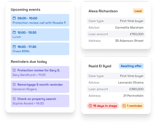 Acre: The All-In-One Mortgage and Protection Platform