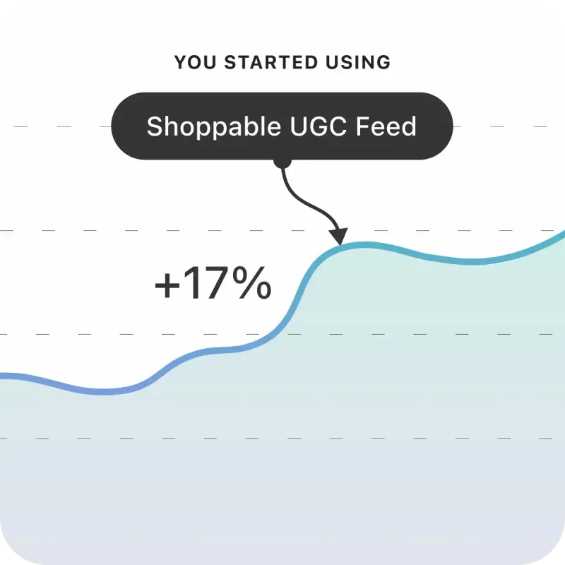 Shoppable Instagram Video UGC Feeds