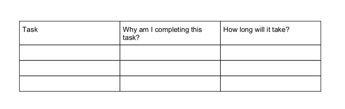Time Management Worksheets