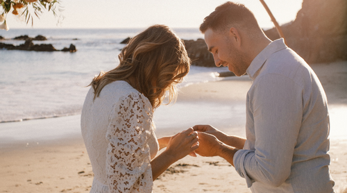 How to Define the Relationship