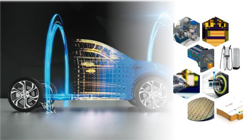 Heliox - Rapid Charging Solutions for Electric Vehicles (EV)