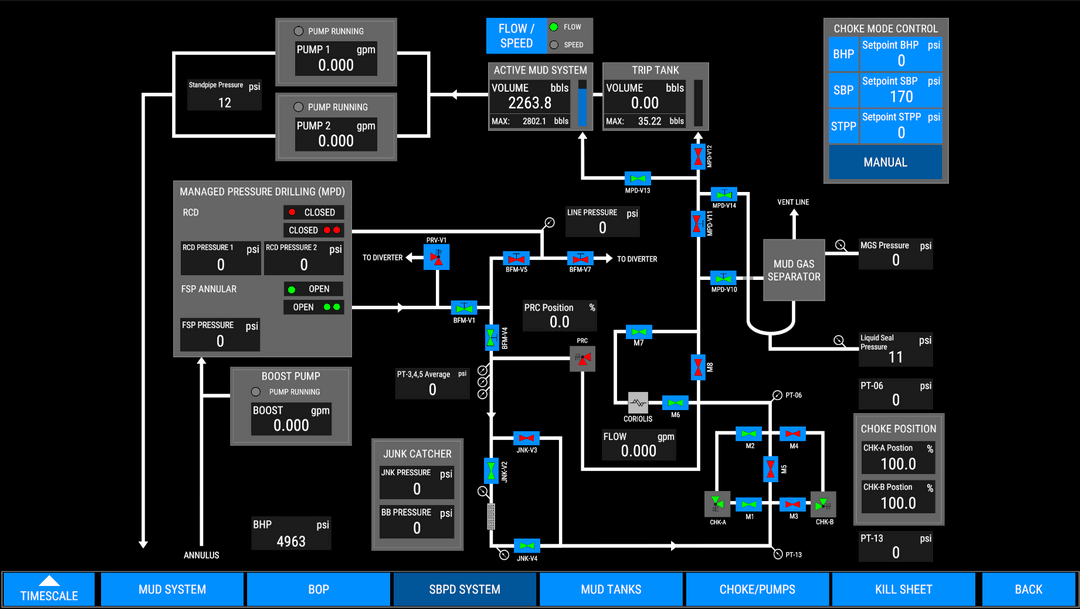 Managed Pressure Drilling Simulator