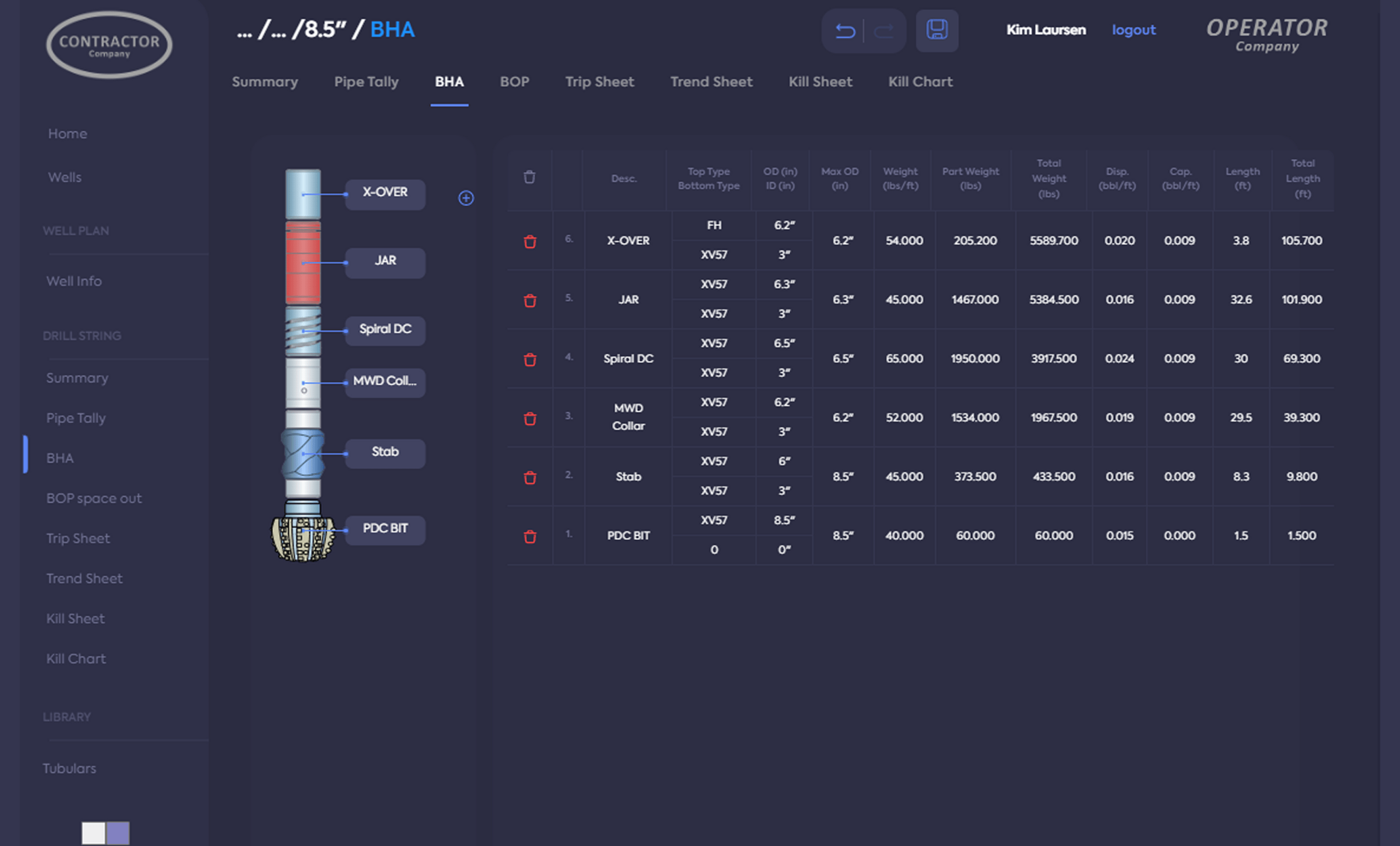Drilling Operations Toolbox