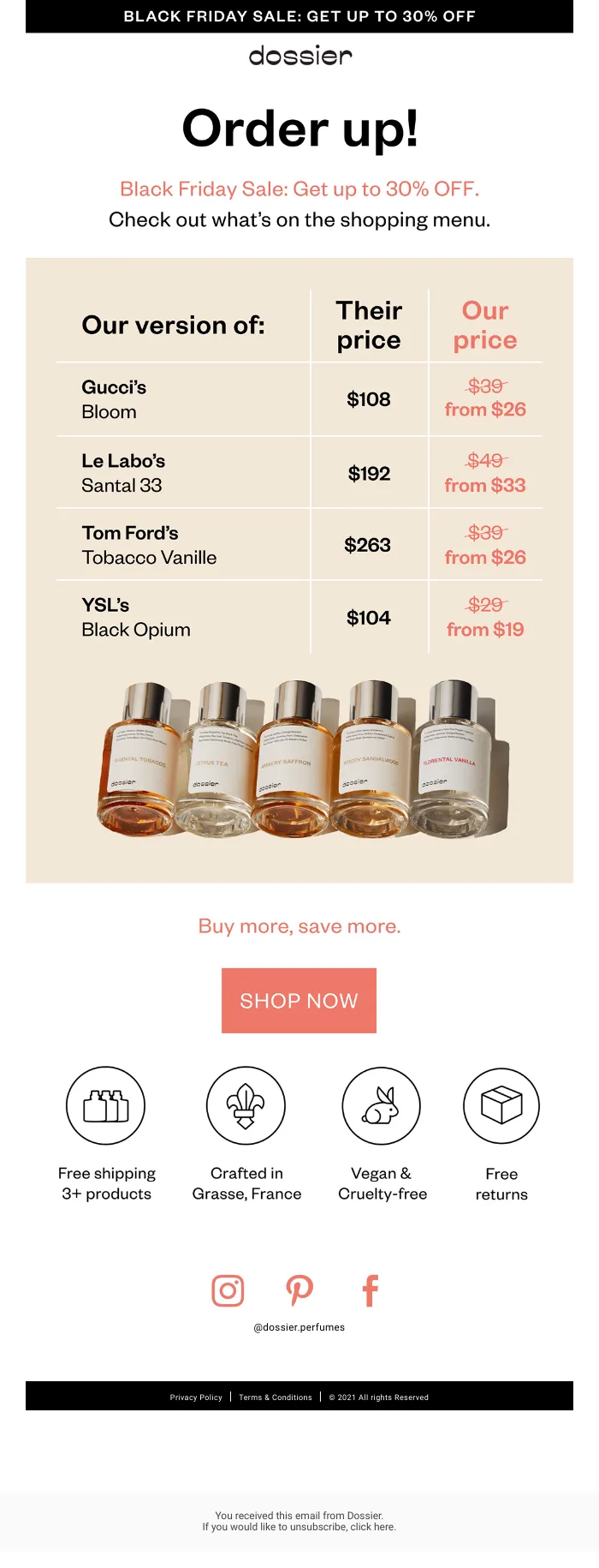 Comparison Email - Email Marketing Examples for eCommerce