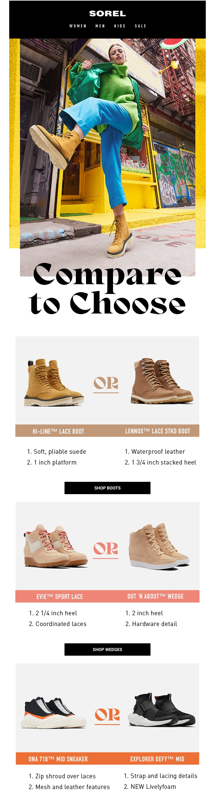 Email Marketing Strategies in the Shoe Industry [Best Practices ...