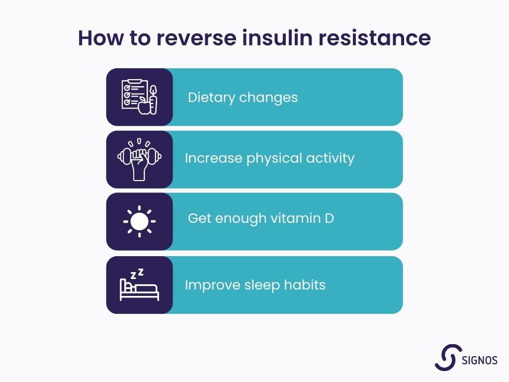 Insulin Resistance Vs. Prediabetes: Symptoms, Risks, & What You Can Do ...