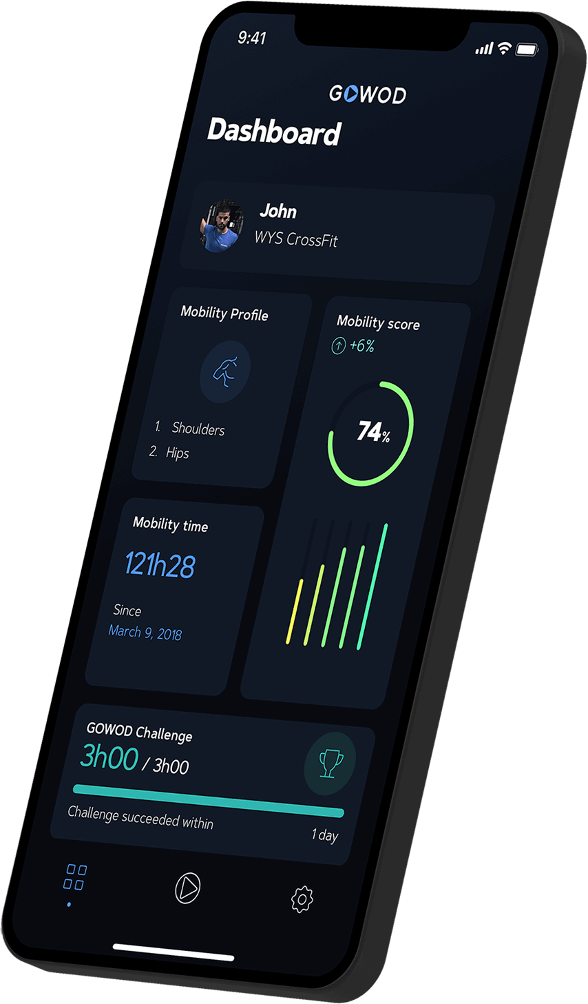 GOWOD - Mobility First