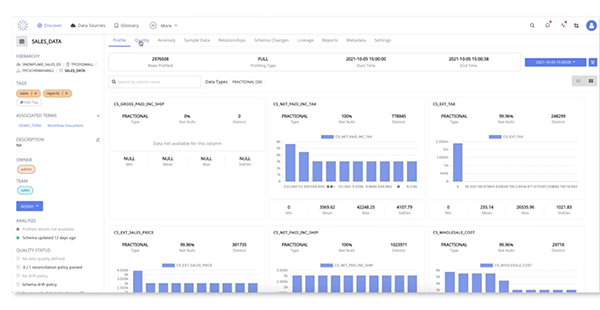 Acceldata | Data Observability for the Modern Data Stack