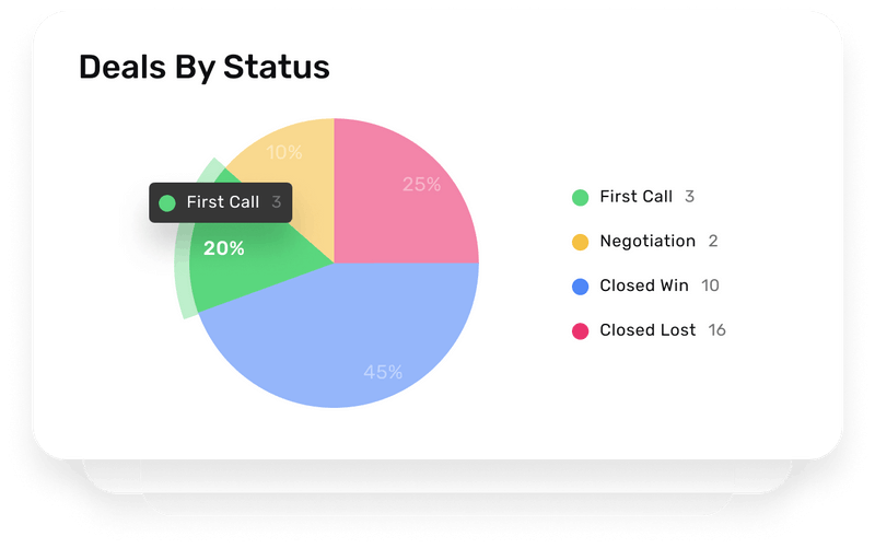 Workiom: Your All-in-One Business Solution