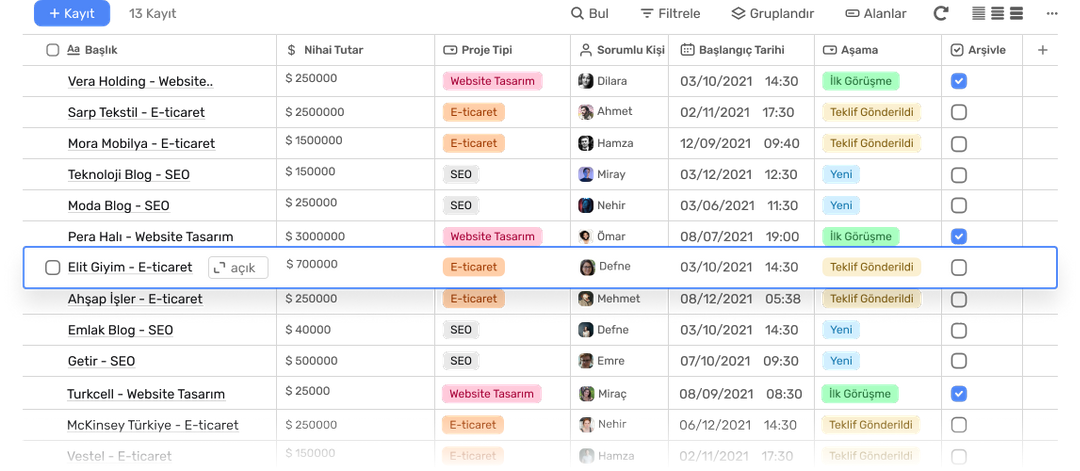 Workiom - Ekibinizi ve Verilerinizi Yönetmenin Kolay ve Hızlı Yolu