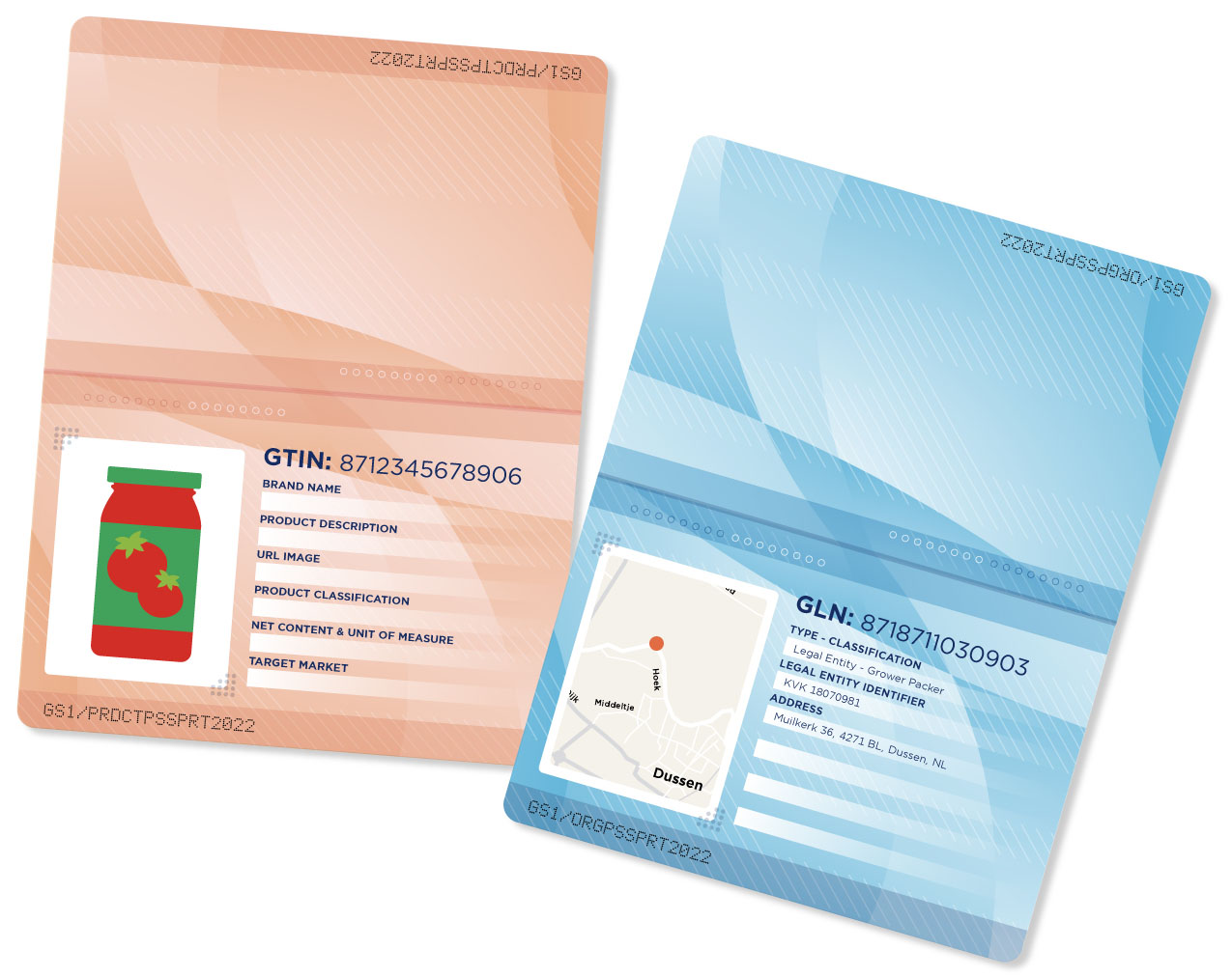 Digitale produktpas forventes udrullet i 2024