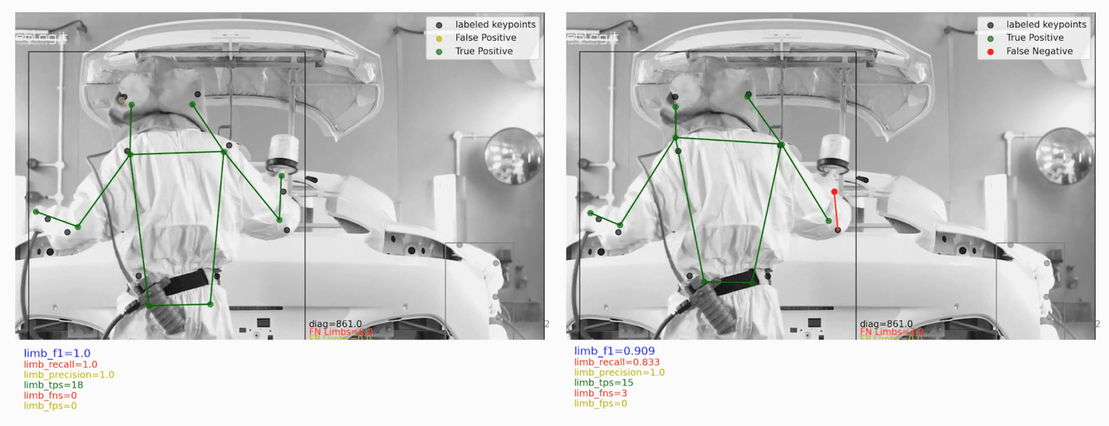 Invisible AI | Visual Intelligence for Manufacturing