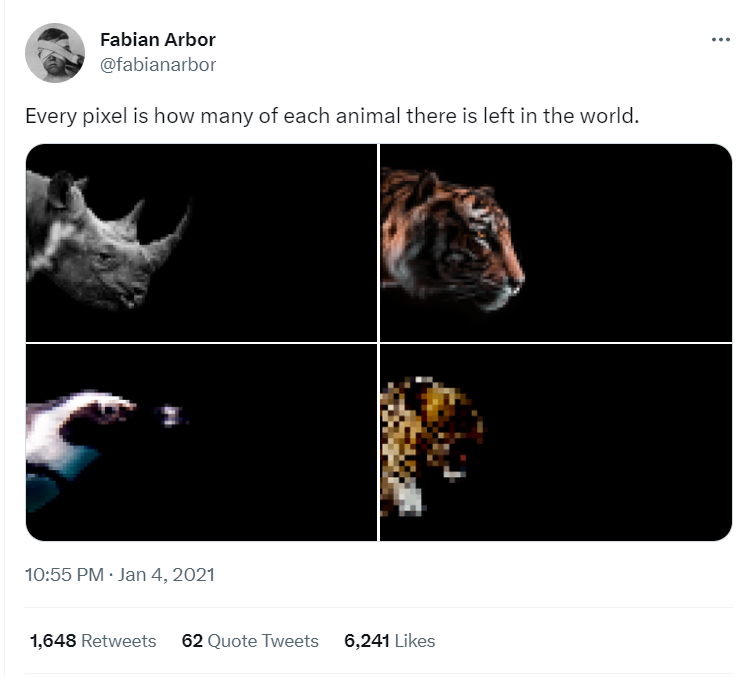 How To Make A Tweet Go Viral?