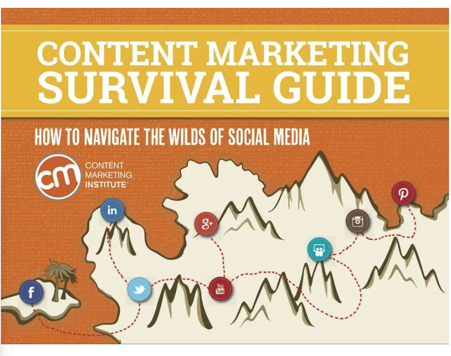 Creative Writing Vs Content Writing: What Is The Difference?