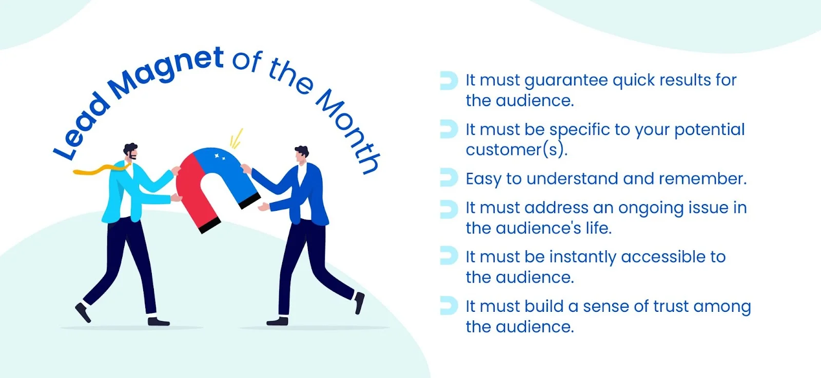 What Is Lead Magnet-Learn To Create In Simple Steps