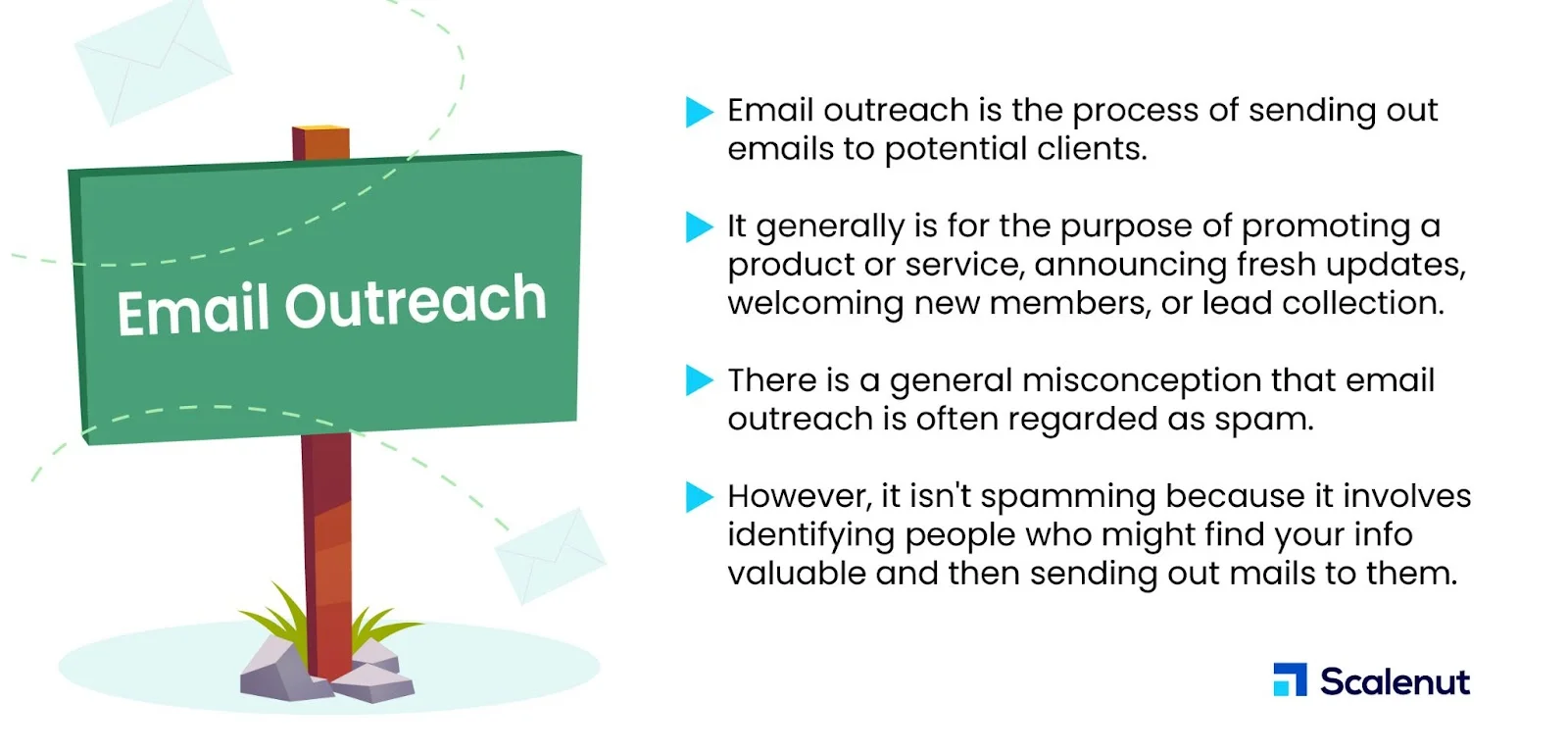 What Is Outreach EmAIl, Its Benefits & How To Create One