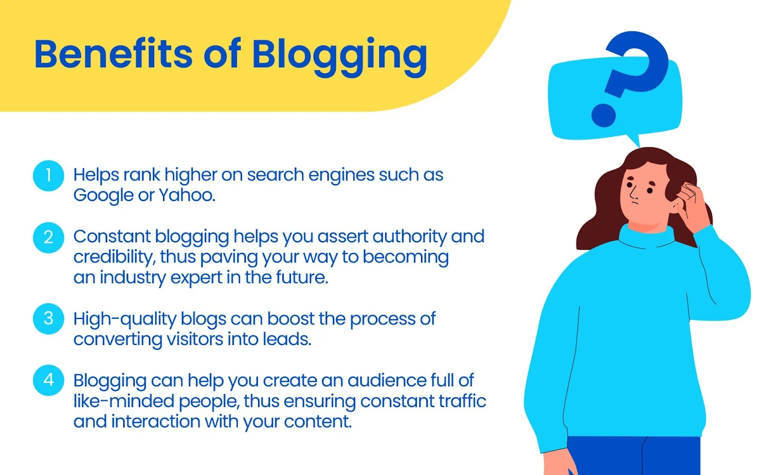 How To Write Better Blogs In 2023- The Guide You Need