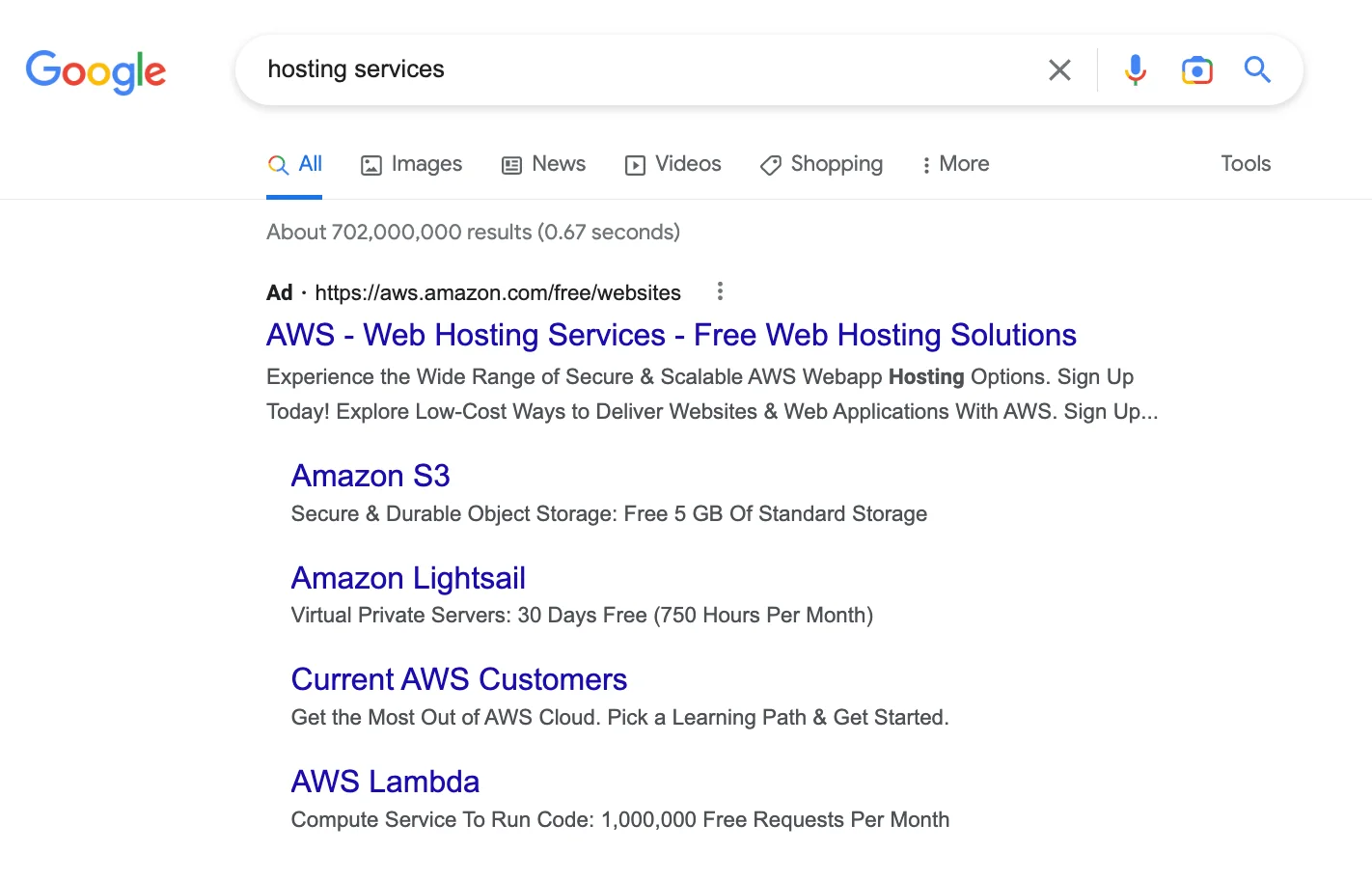 A Guide To Google Search Engine Result Page (SERP)