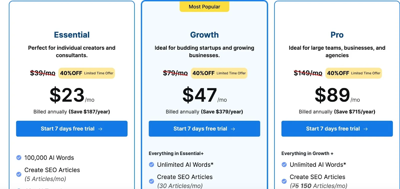 Top 7 Article Forge Alternative Tools of 2023