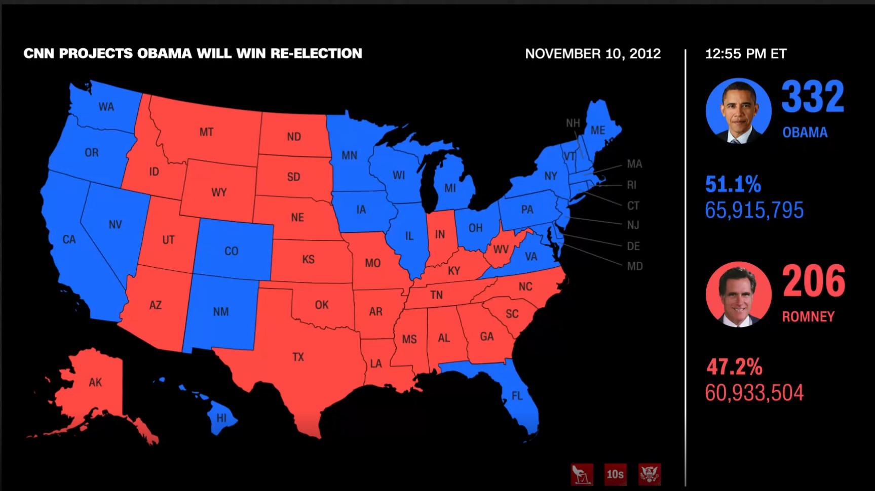 CNN Projects Obama Will Win Re-election: Special Edition | Flowverse ...