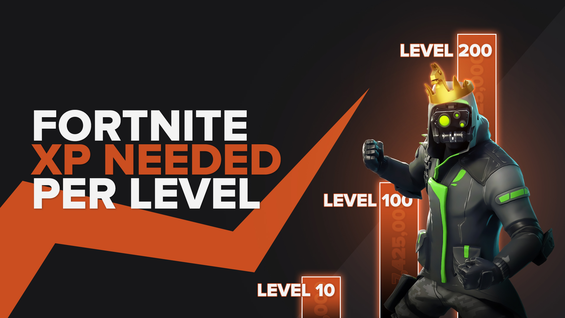 Fortnite XP Needed Per Level | TGG