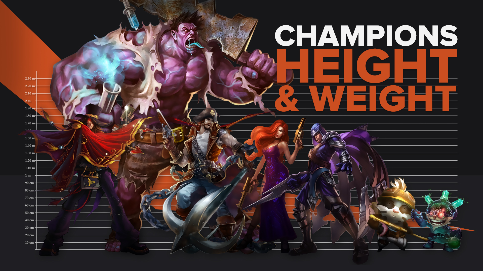 What is the Height and Weight of All LoL Champions | TGG