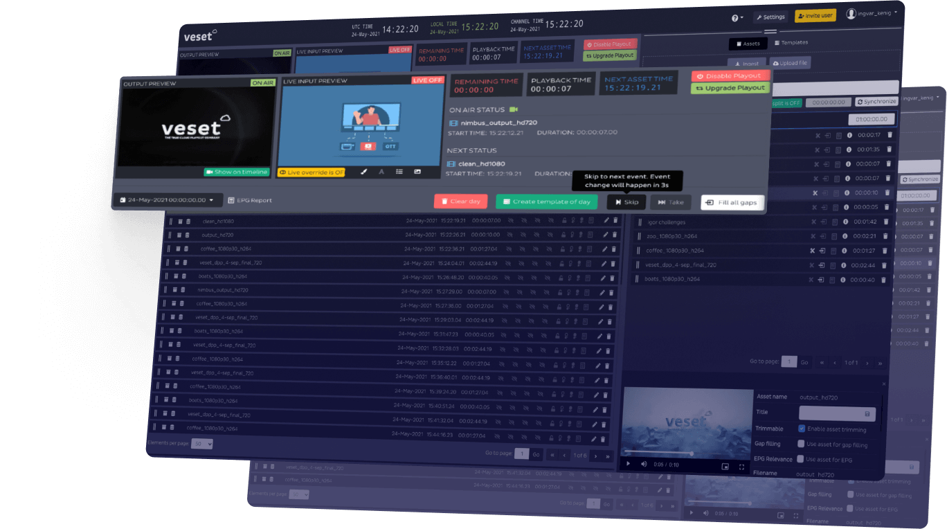 How Veset works with Amazon Web Services