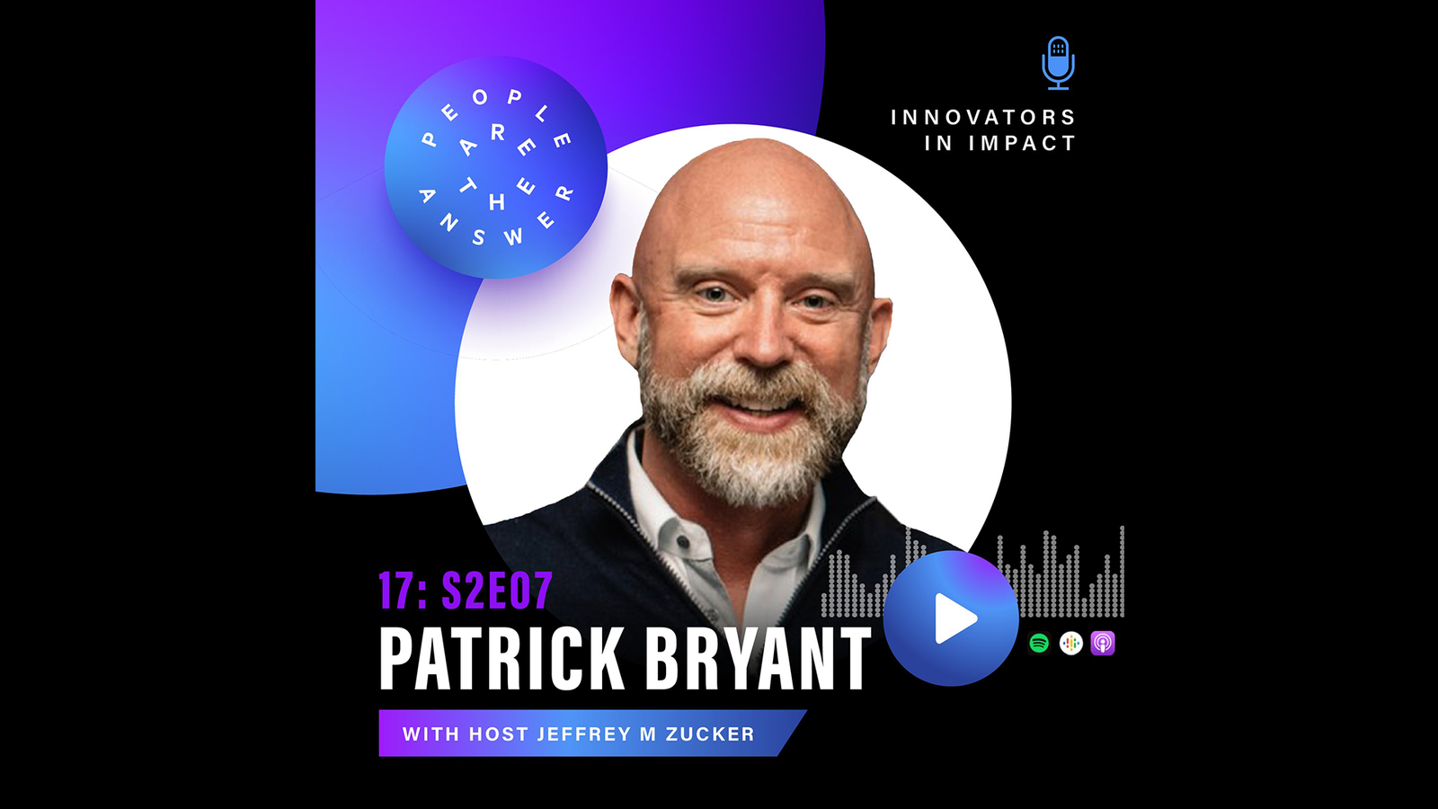 CODE/+/TRUST - Custom Software Development