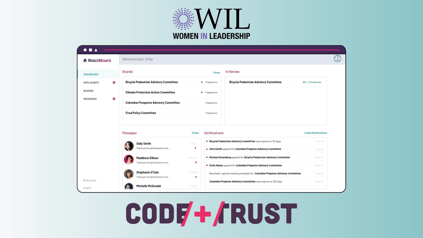 CODE/+/TRUST - Custom Software Development