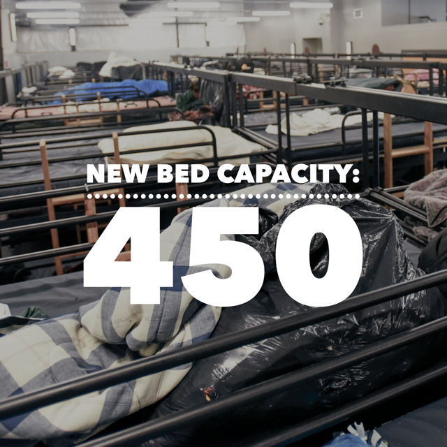 Springs Rescue Mission Blog | Humanizing the Homeless